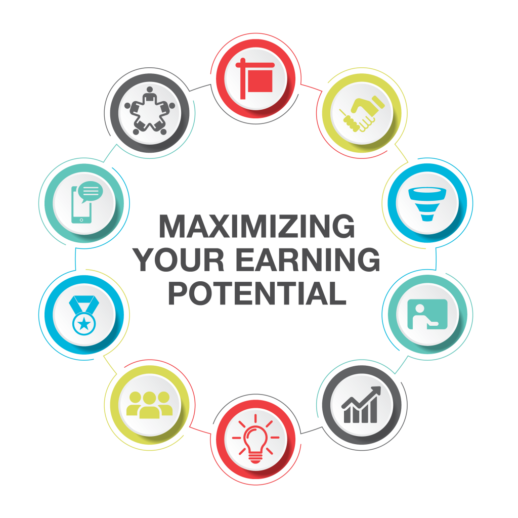 Maximizing Your Earning Potential | rlpNetwork | Royal LePage Maximizing Your Earning Potential | rlpNetwork | Royal LePage